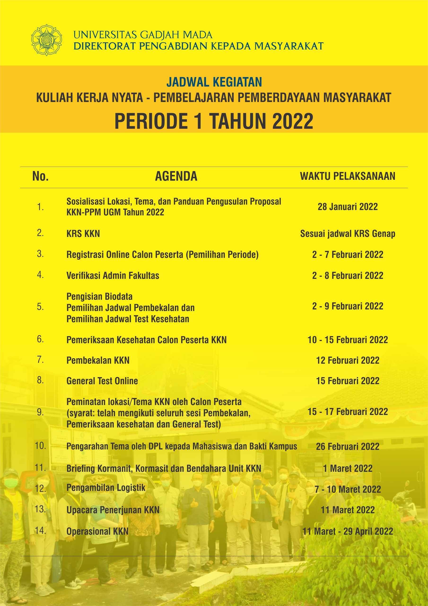 Alur Pelaksanaan – kkn.ugm.ac.id