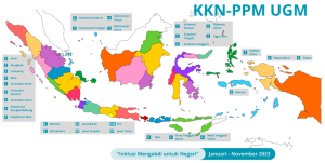 Profil – kkn.ugm.ac.id