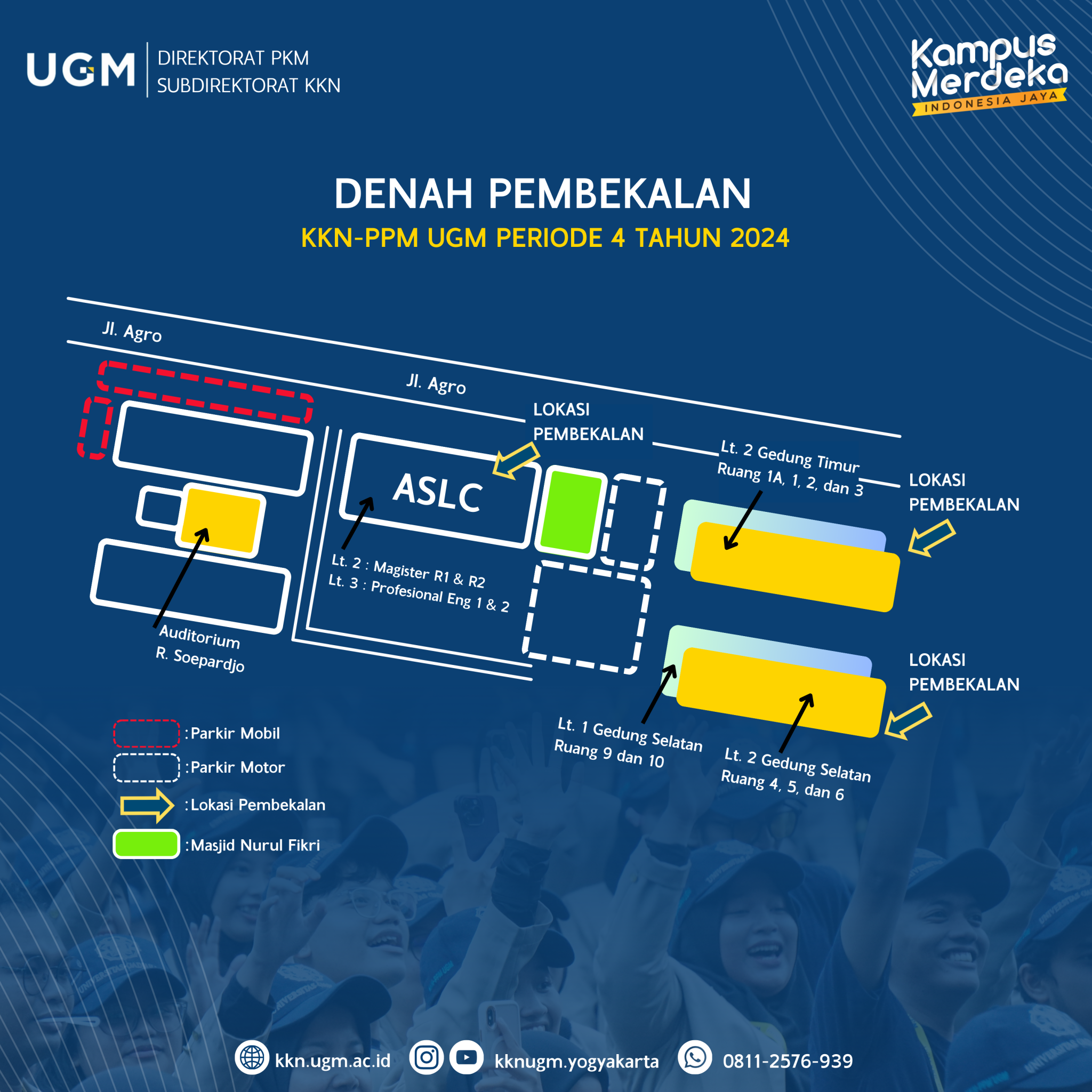 Pembekalan KKN-PPM Periode 4 Tahun 2024 – kkn.ugm.ac.id