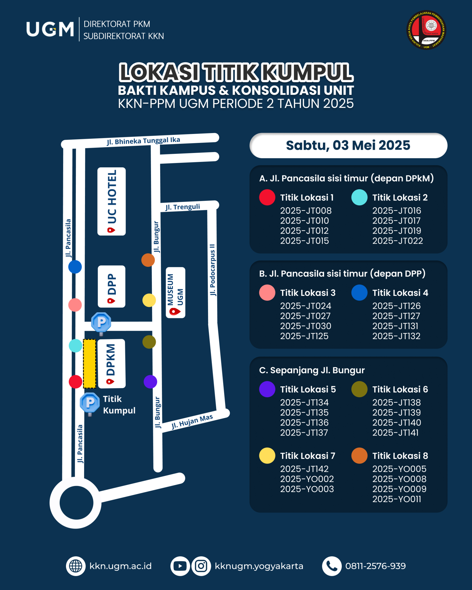 2025 – kkn.ugm.ac.id
