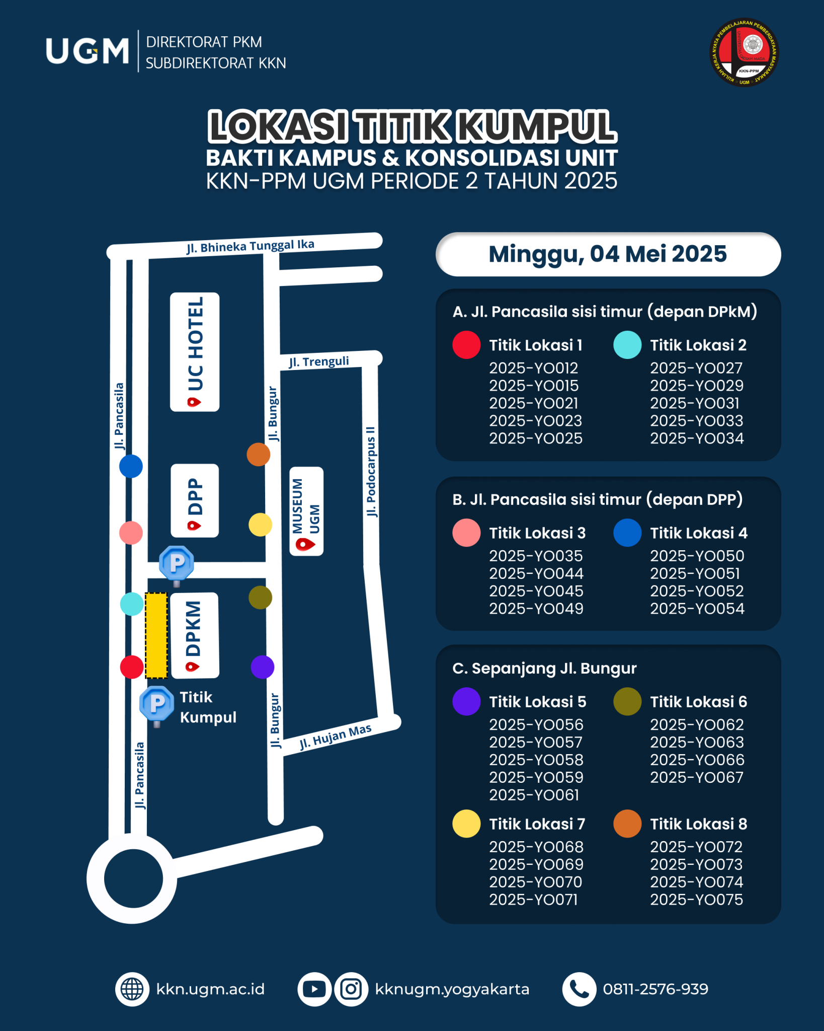 2025 – kkn.ugm.ac.id