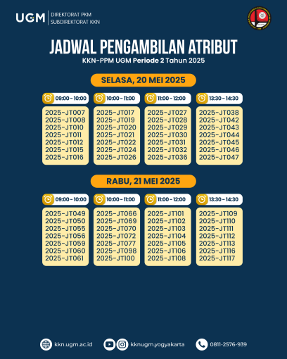 2025 – kkn.ugm.ac.id