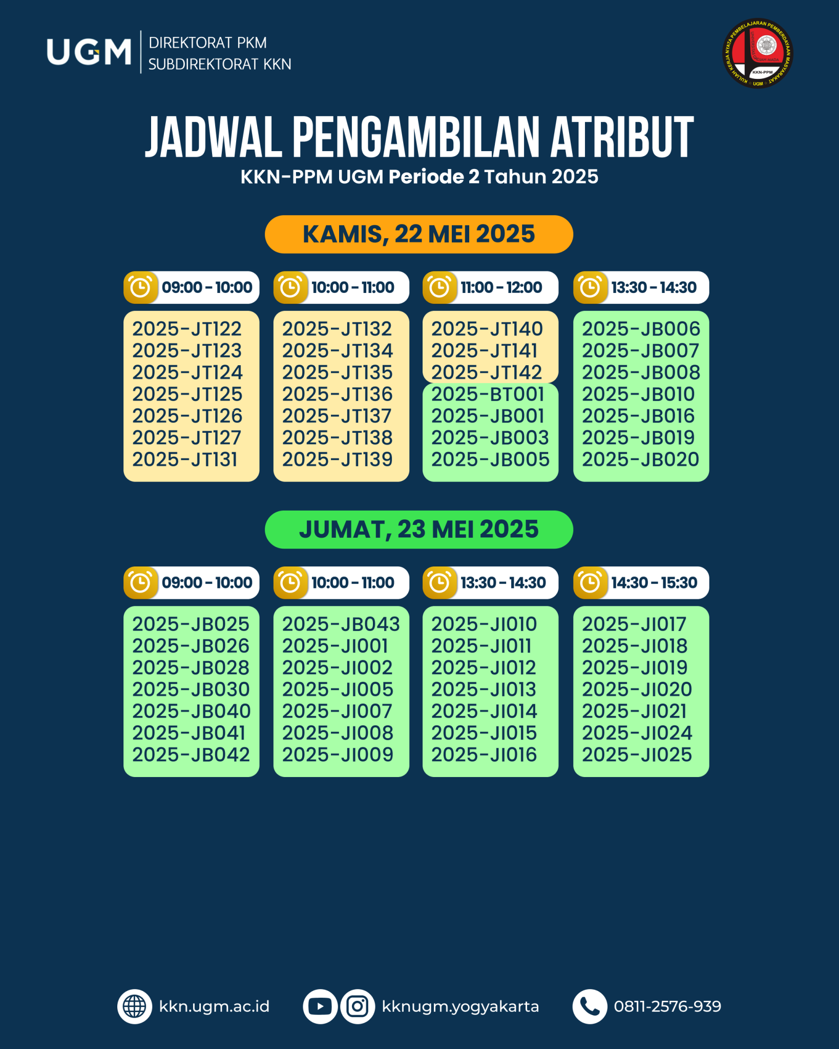2025 – kkn.ugm.ac.id