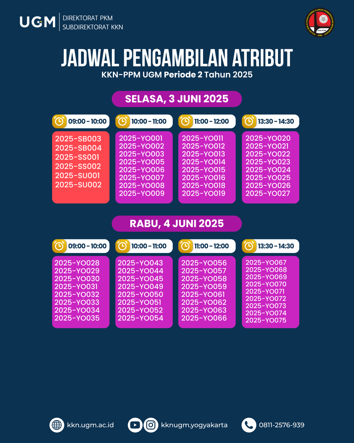 2025 – kkn.ugm.ac.id